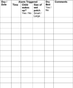 Enuresis Alarm - North Tees and Hartlepool NHS Foundation Trust