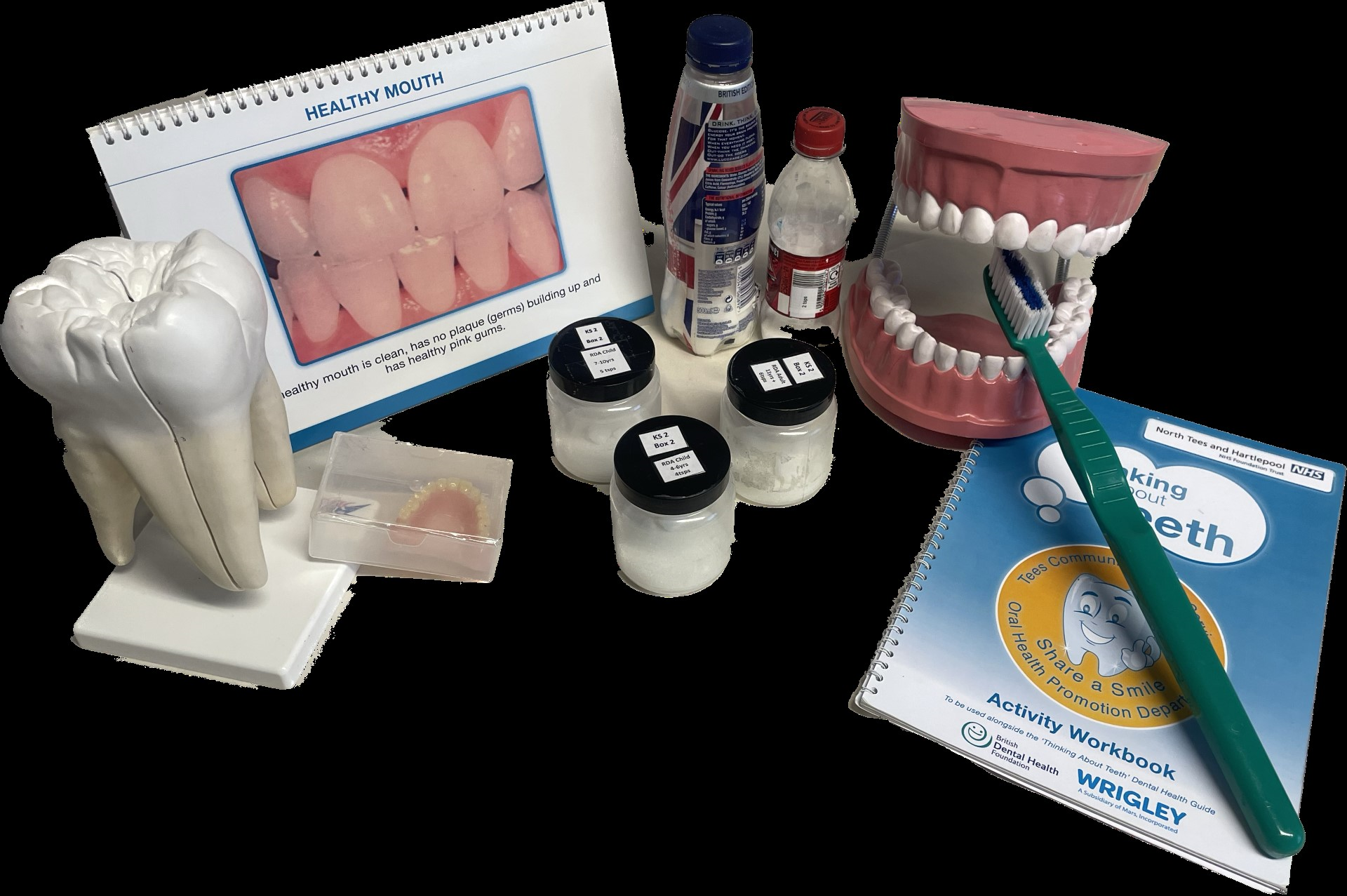 Resource loan catalogue - North Tees and Hartlepool NHS Foundation Trust